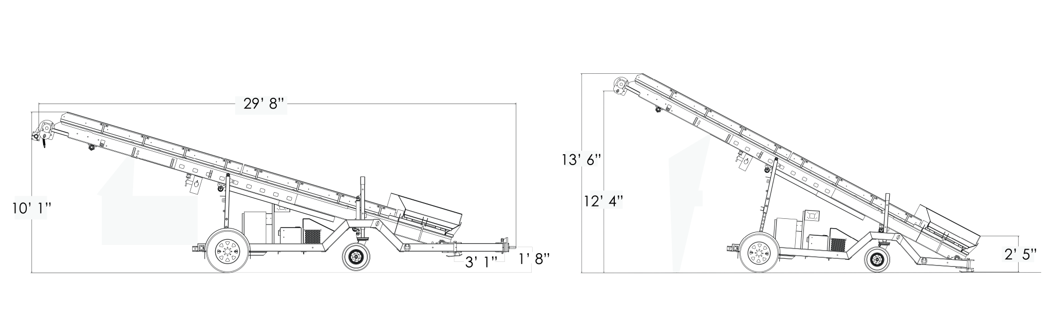 RL26 CAS Reloader | Conveyor Application Systems