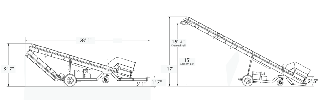 RL34 CAS Reloader | Conveyor Application Systems